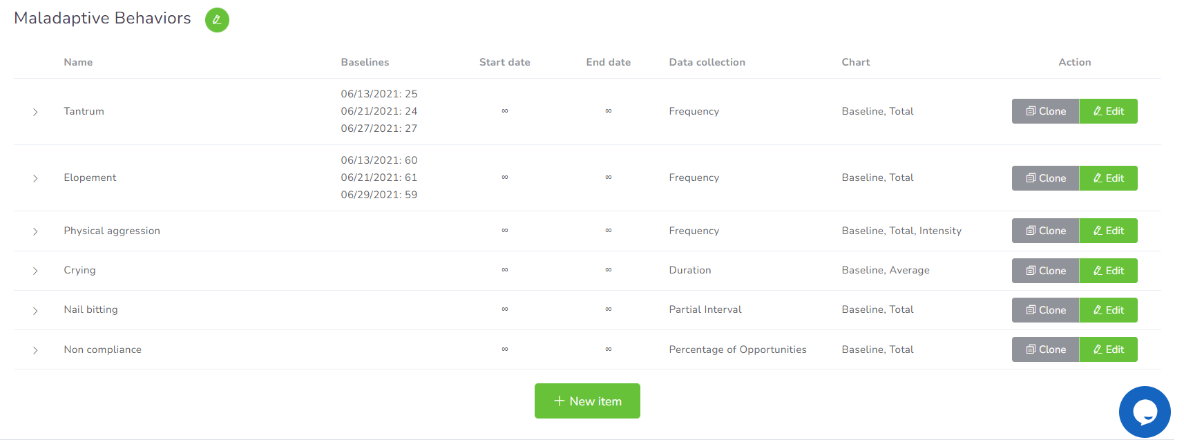 Items | Office Puzzle Academy