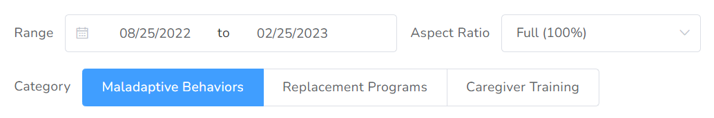 Chart’s View | Office Puzzle Academy