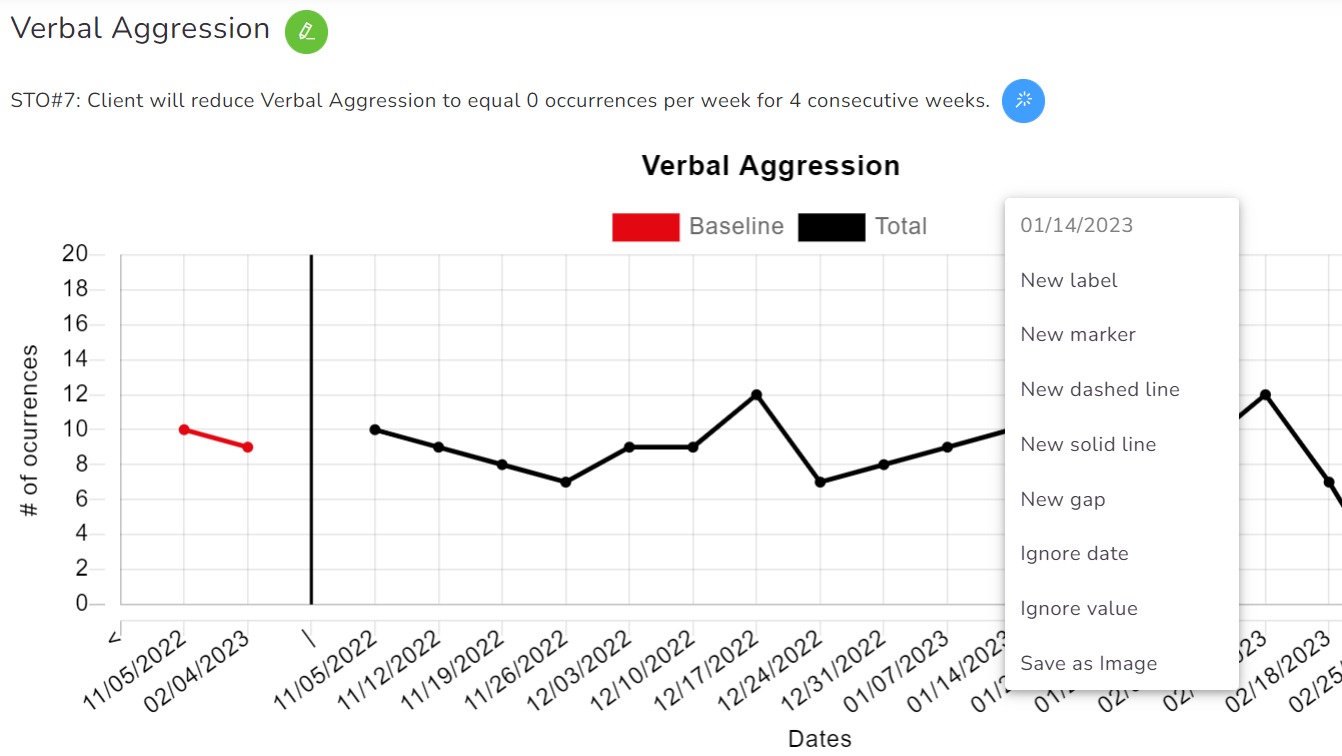 How to edit the Charts | Office Puzzle Academy