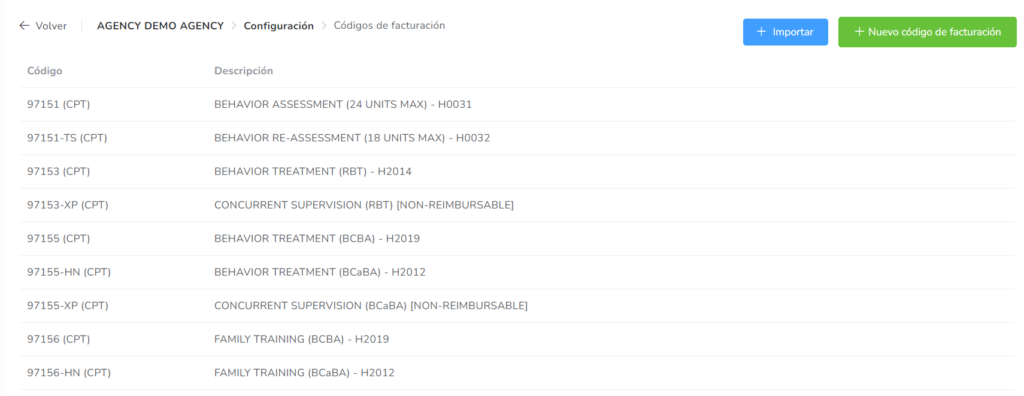 Conf. Códigos de facturación | Office Puzzle Academy